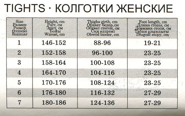 Колготки Колготки с хлопком Esli Estera 300 купить недорого в интернет ...